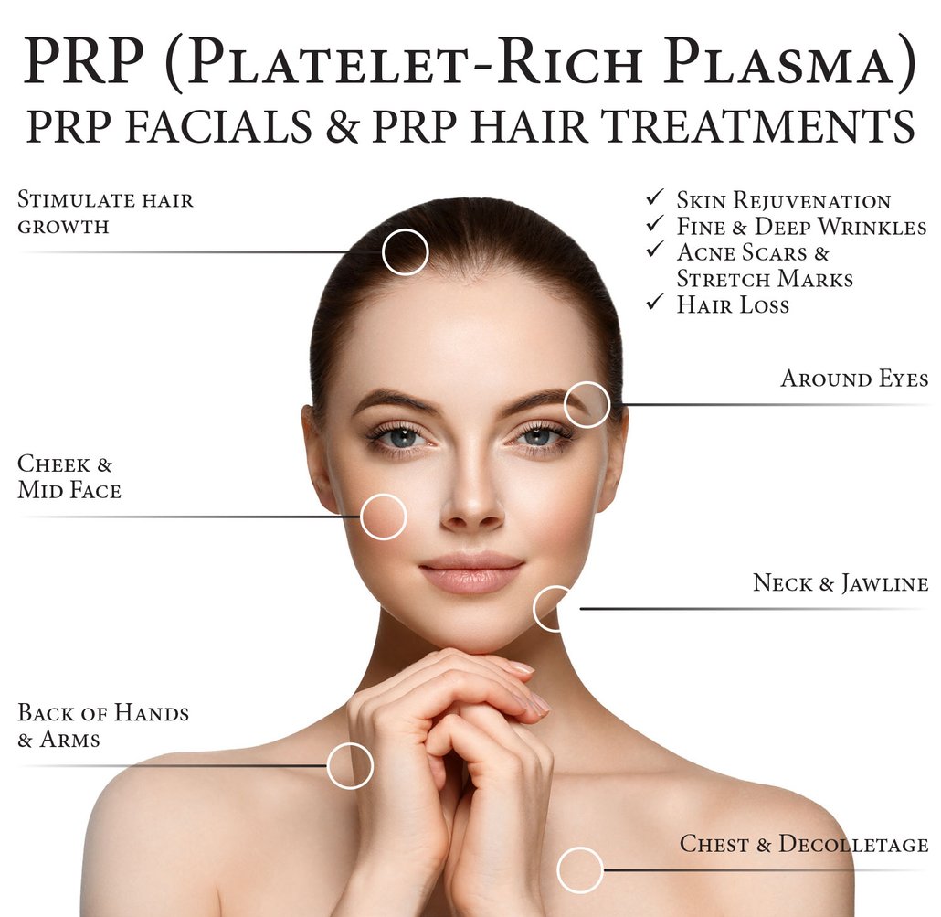 Platelet Rich Plasma Prp Treatments In San Ramon Be Clinical